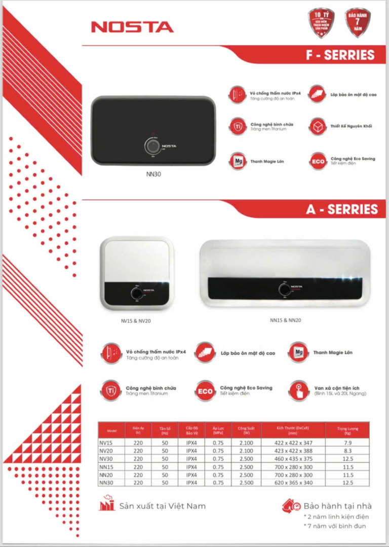 Bình nóng lạnh Nosta 20 Lít NN20 - Điện Máy Việt Anh
